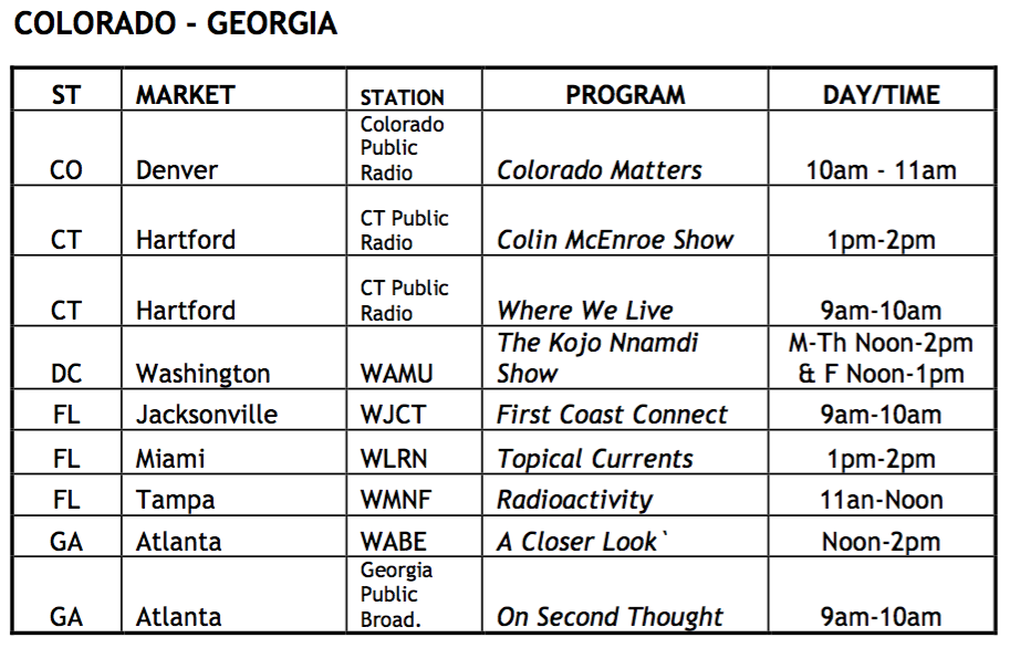 SPARK NEWS: PRESENTING 61 ESSENTIAL PUBLIC RADIO TALK & INTERVIEW ...