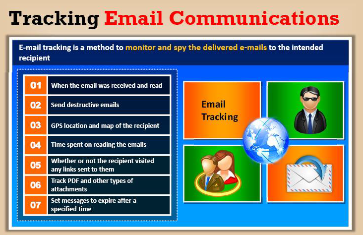 Footprinting dan Penjelasannya - Teknik Komputer Jaringan