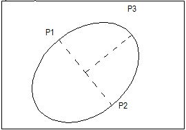 Learn Basic Auto CAD: Auto CAD - Draw Command - Drawing Ellipse