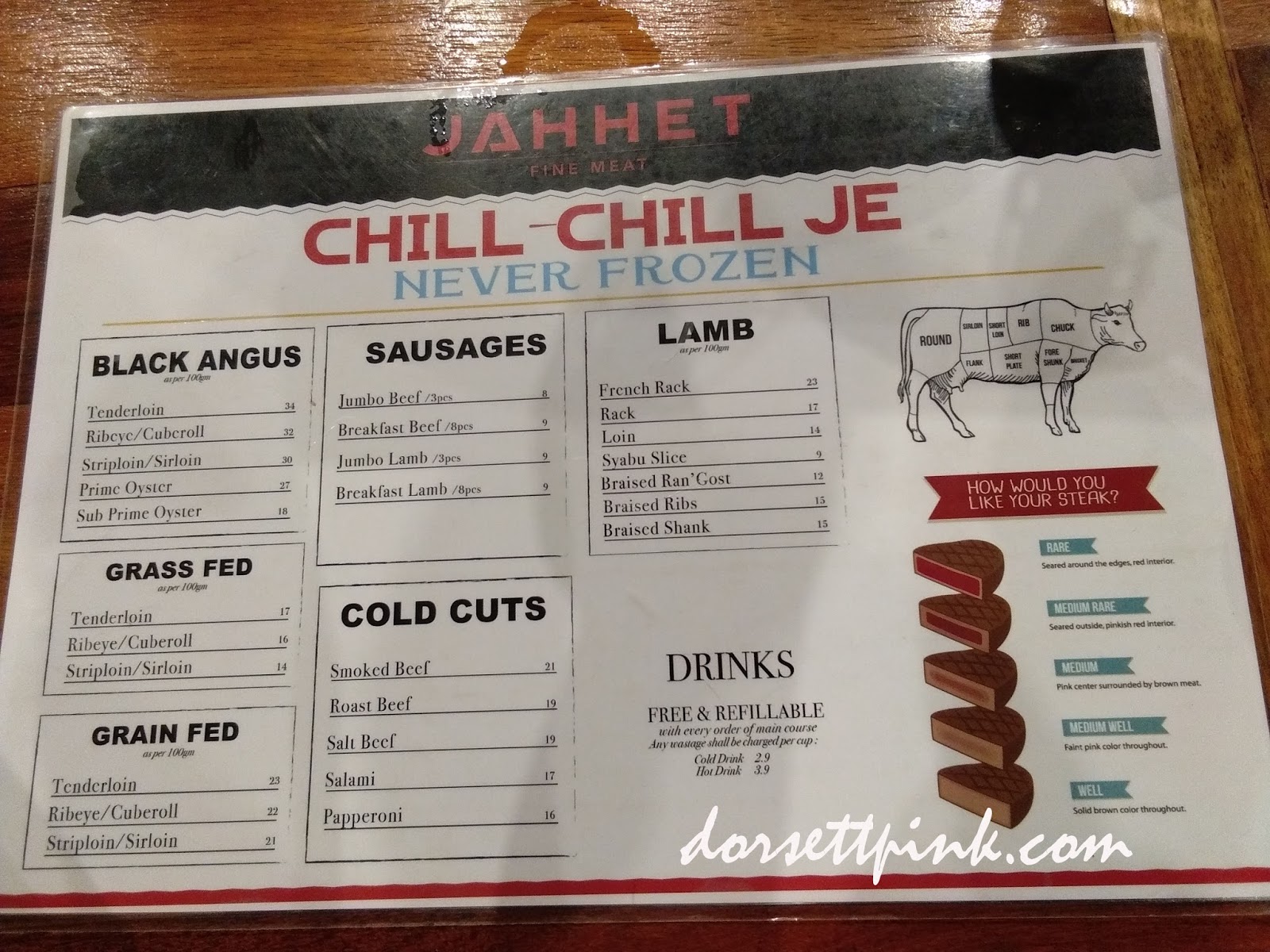 Menikmati Hidangan Steak dan Grill Yang Best di Jahhet Fine Meat ...