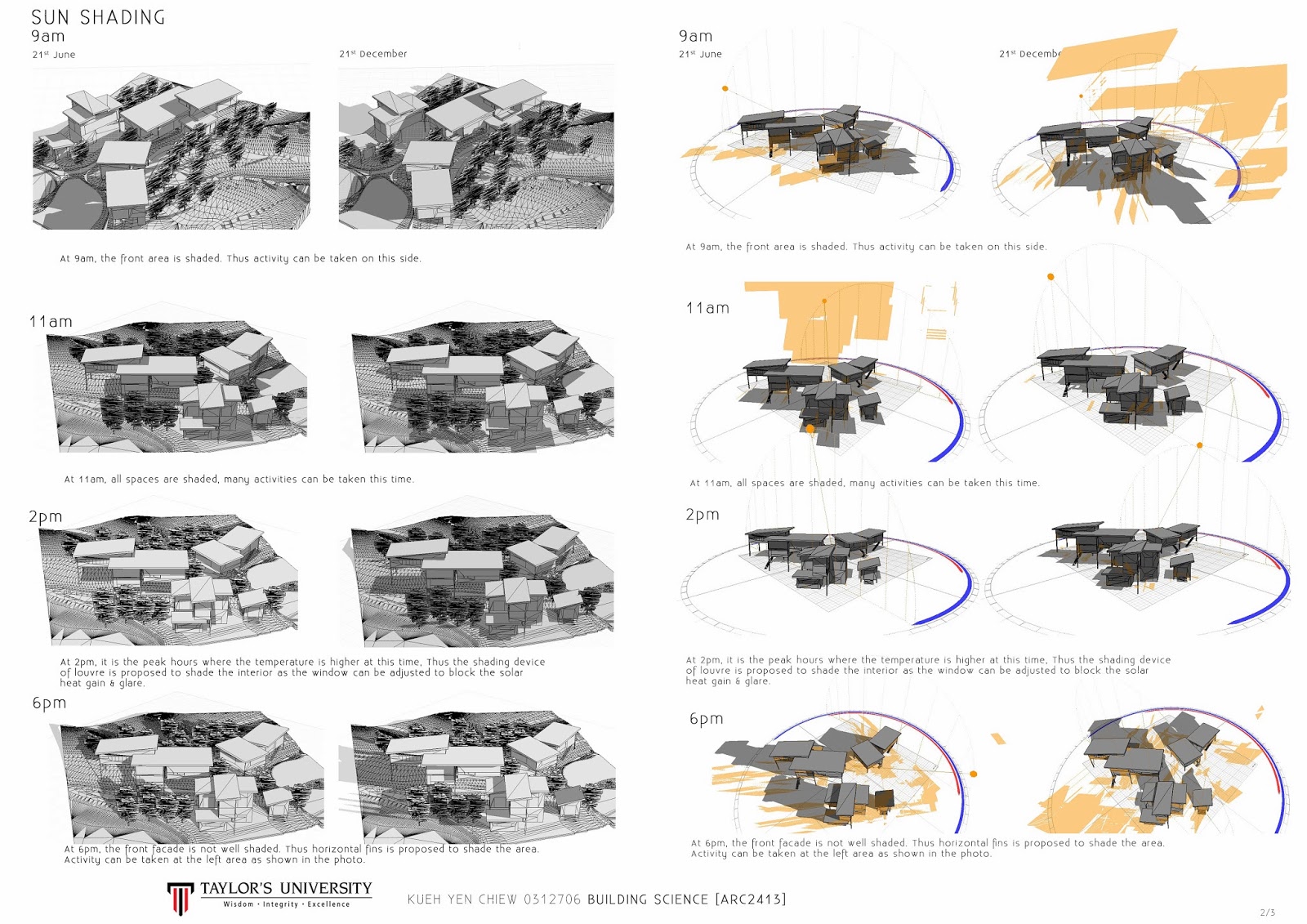 Portfolio Submission: Building Science Portfolio Submission