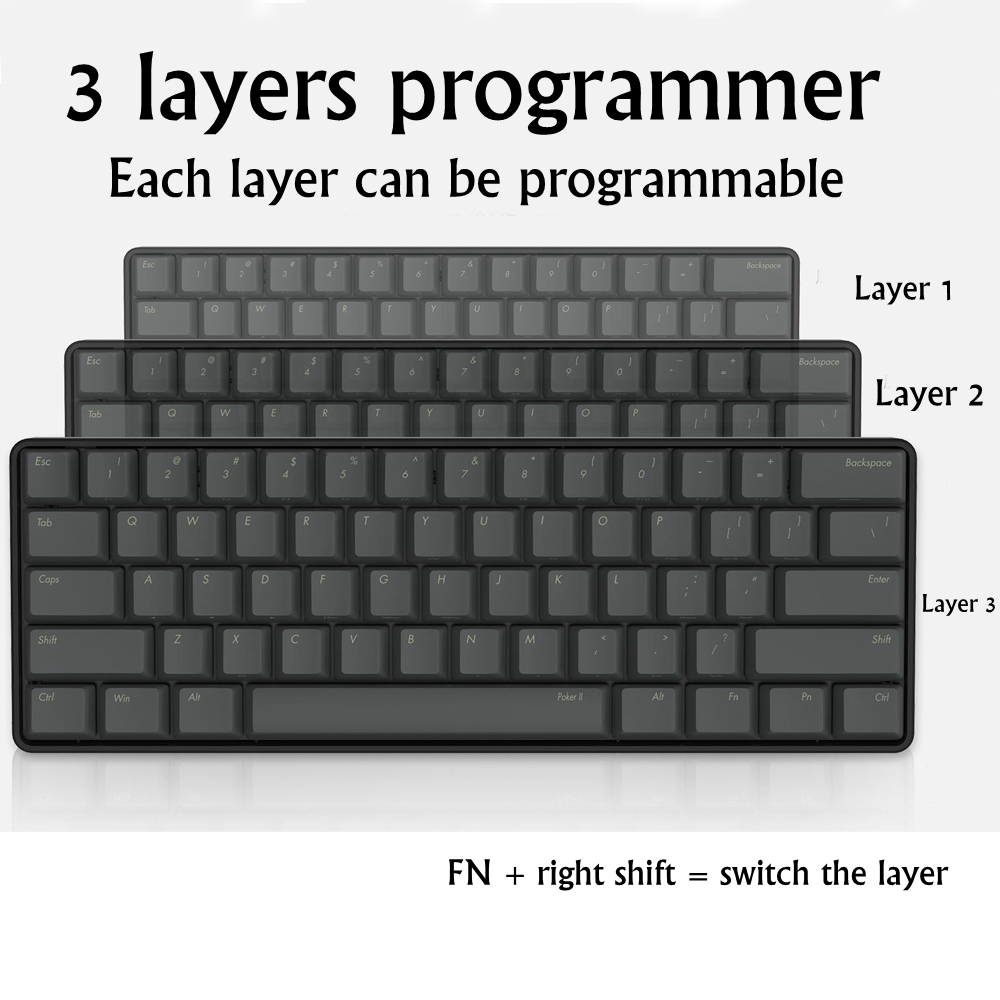 Altkey: 2017 IKBC new Poker 2 Mechanical Keyboard Cherry MX Blue/Black ...