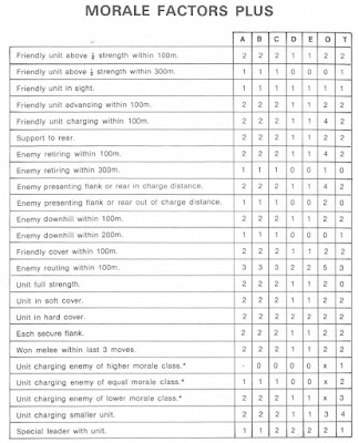 Wargaming Mechanics: 2017