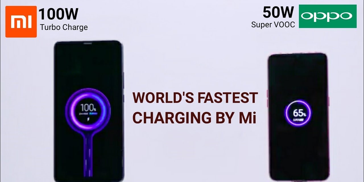 Xiaomi 100 W Super Turbo Fast Charging Technology: Charge 4000 mAh ...