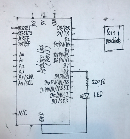 Sintron arduino working with CH-926 coin acceptor to make money ~ Sintron arduino