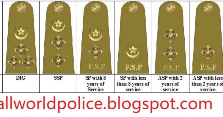 ALL WORLD POLICE: POLICE OFFICERS RANKS IN ORDER PAKISTAN