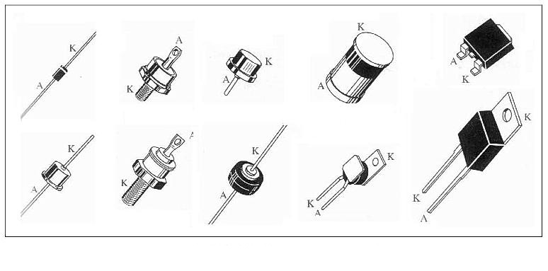 DİOD HAQQINDA PRAKTİKİ MƏLUMAT ~ elektroavtomatika.blogspot.com