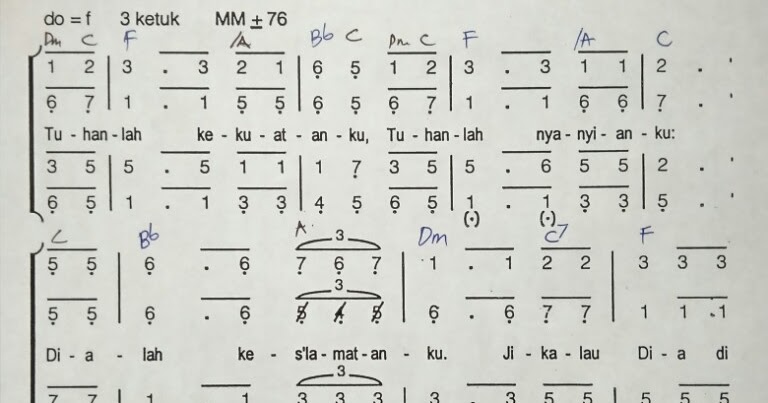 PKJ 307. Tuhanlah Kekuatanku , Tuhanlah Nyanyianku Chord