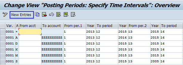 SAP FICO Central: Define Variant for Open and Close Posting Periods ...