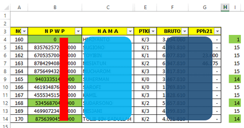 Contoh Rab Event Organizer Excel