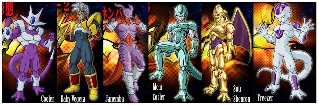 Dragon Ball Fans: Top 10 Most Powerful Enemies of Goku