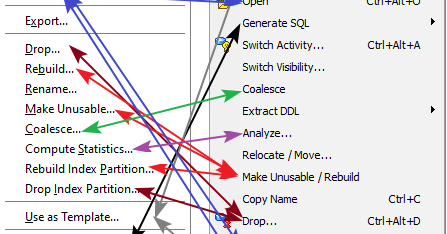 Oracle DB - easy using: Indexes as quick sorting (III)