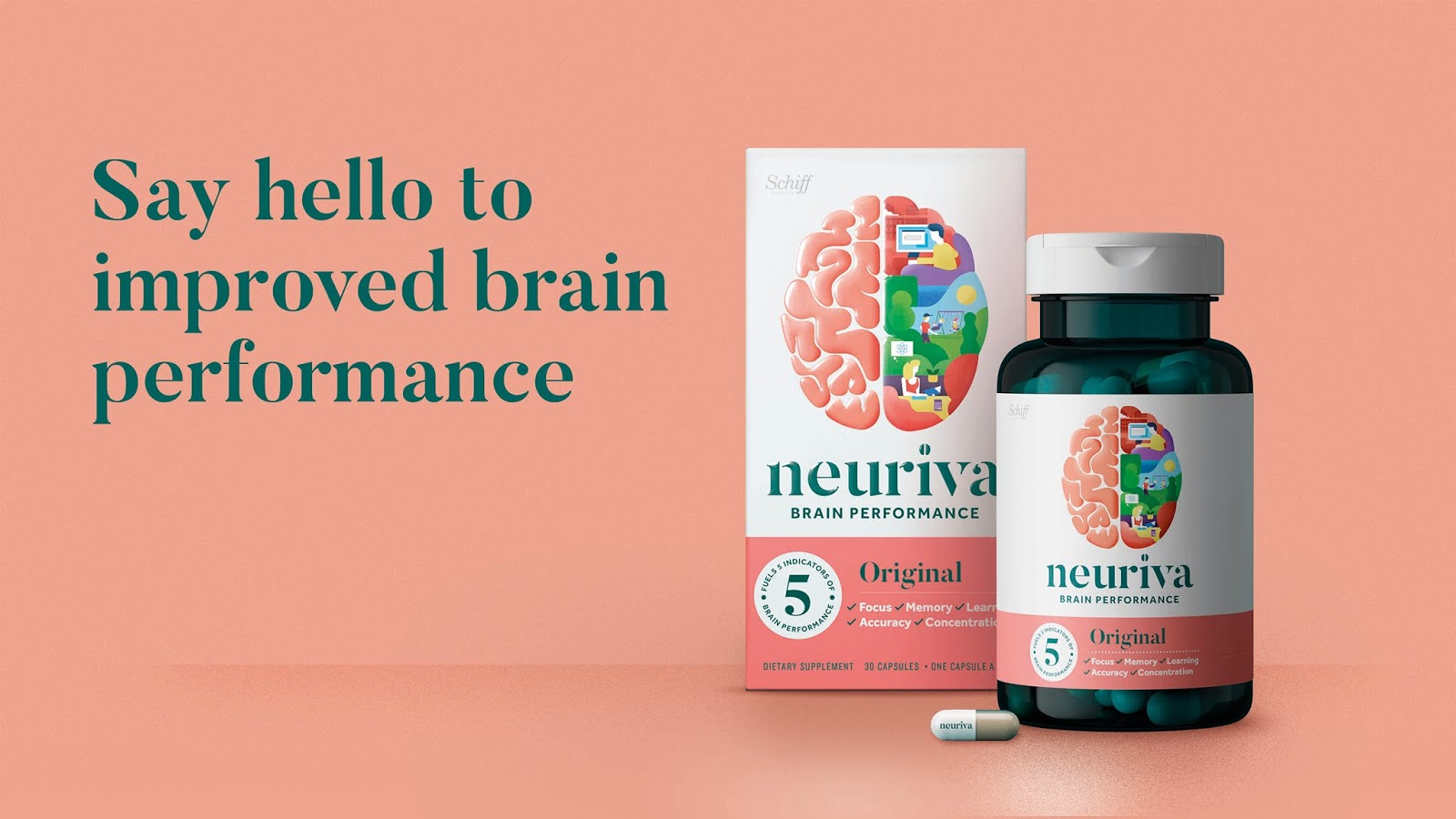 Neuriva – Packaging Of The World