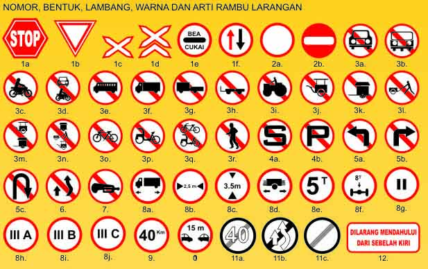 Ide 37+ Rambu Penyeberangan Anak Sekolah, Rambu Peringatan