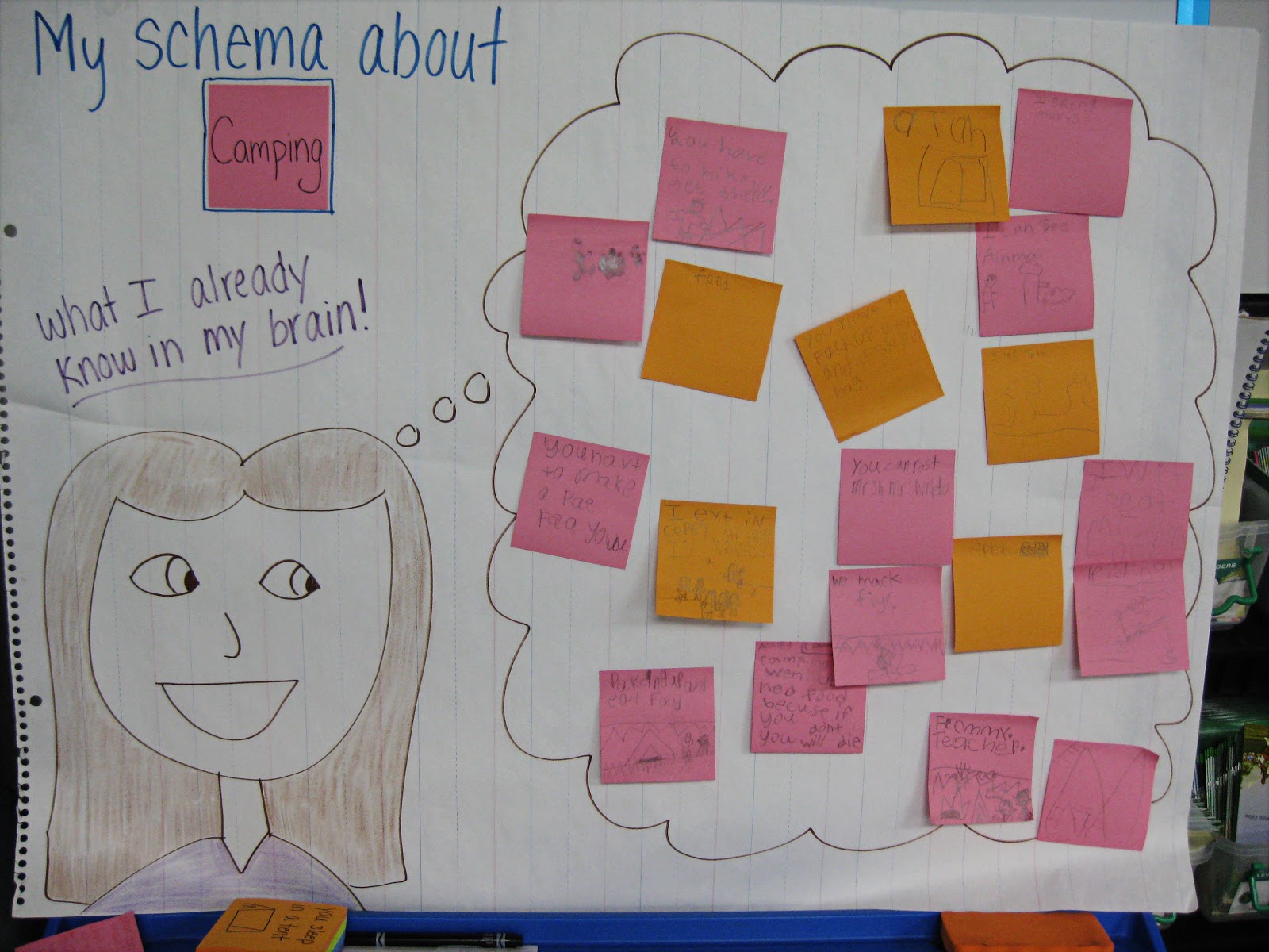 F is for First Grade: Schema Makes Your Brain Light Up