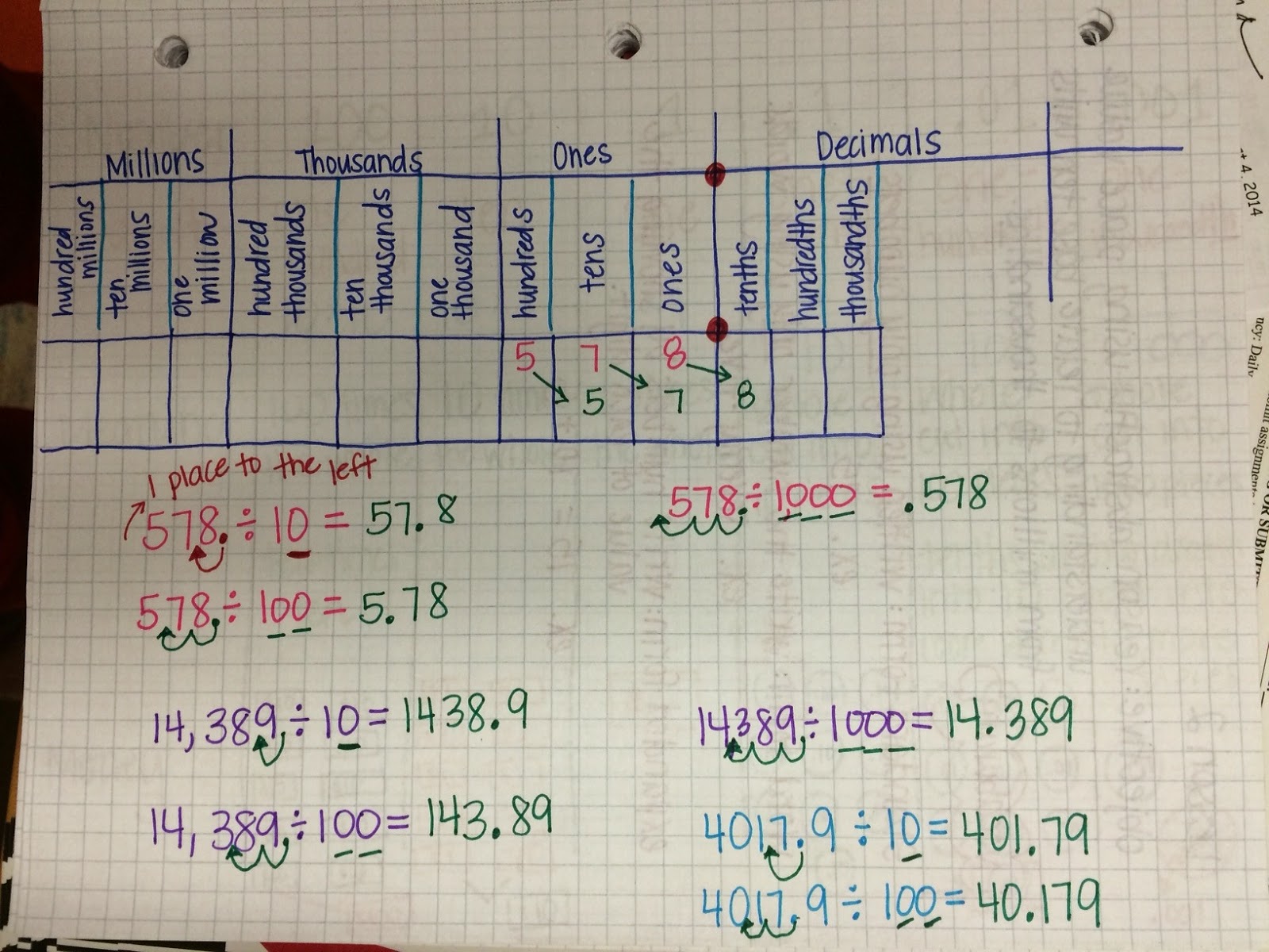 Ms. Spinrod's Class: 5th Grade Math Module 1