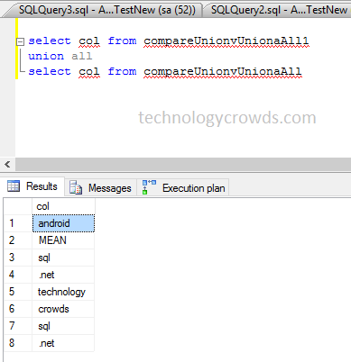 OPTIMAL PERFORMANCE: UNION VS UNION ALL IN SQL SERVER - .Net Core | MVC ...