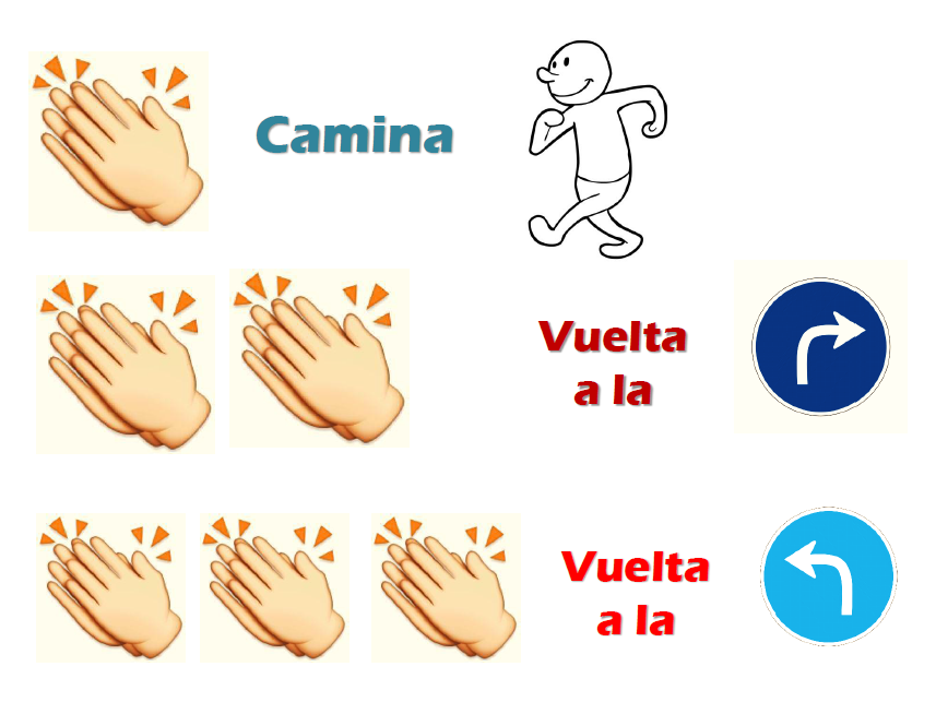 Seminario de Teorías del Aprendizaje.: El condicionamiento contiguo de ...