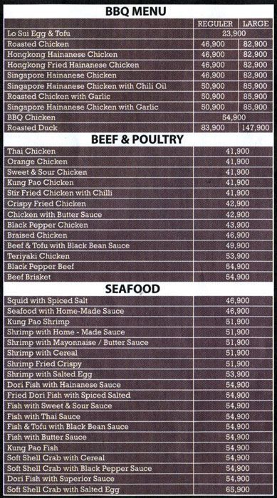 Harga Menu Rice Bowl Terbaru 2017