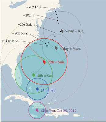 David Burch Navigation Blog: Track of HMS Bounty and the NHC Forecasts