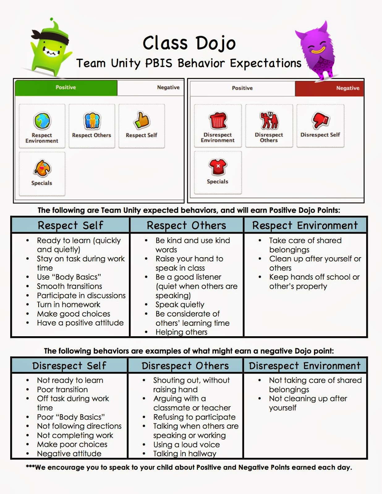 Team Unity - NxGLC: Class Dojo