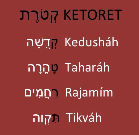 Kabbalah y Torah en Expansión : KETORET: INCIENSO