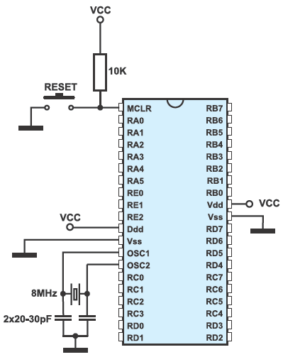 DHOB (IU5SGN): PIC 16F877A e ATMEGA328P standalone su breadboard