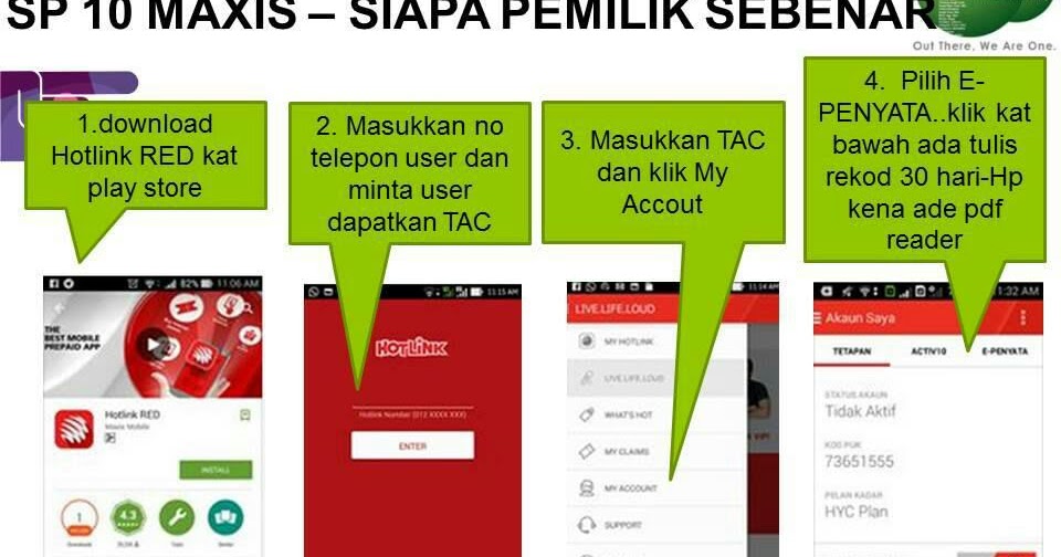 Cara Nak Check No Telefon Maxis - RachelknoeForbes