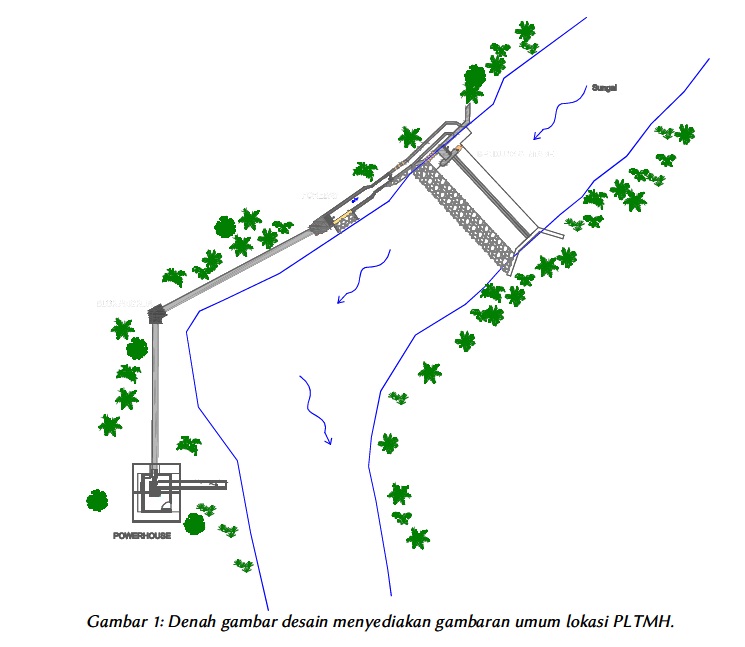 Hydro Power Plant STT-PLN: PLTMH (PEMBANGKIT LISTRIK MIKRO HYDRO)