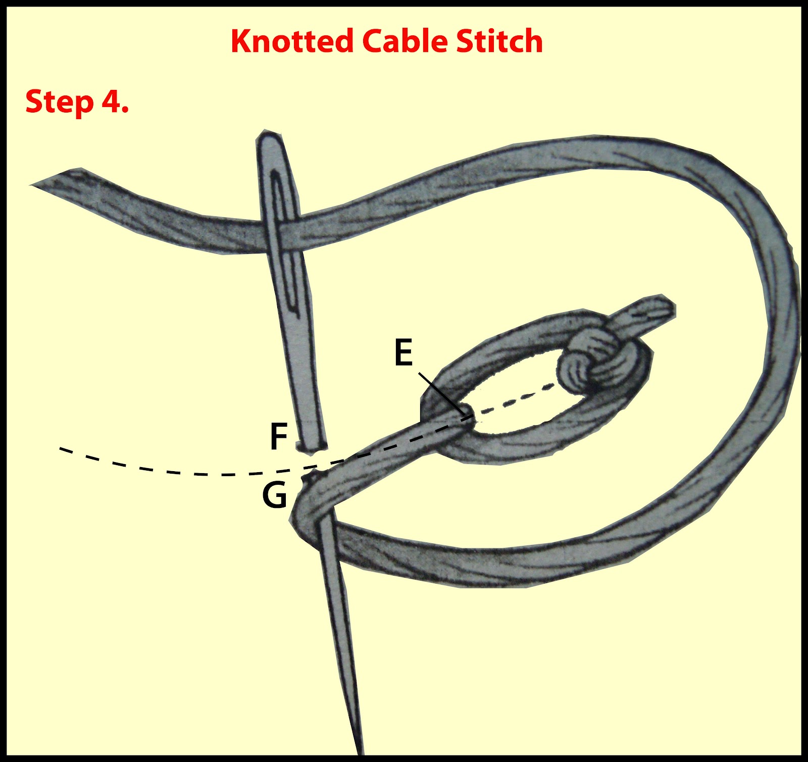 Craft Ideas: Knotted Cable Stitch
