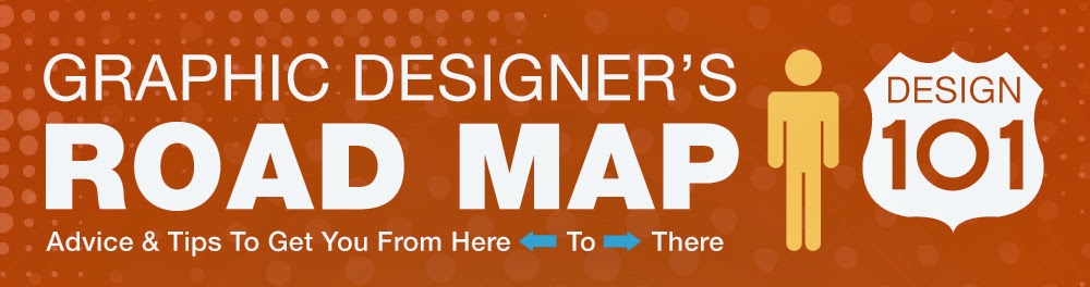 MACCITM: Graphic Designers Road Map