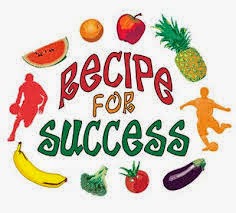 Instant Rewards Training: RECIPE FOR SUCCESS