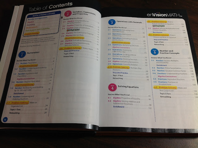 Envision Math Problem Solving Handbook To Higher - bertyladviser