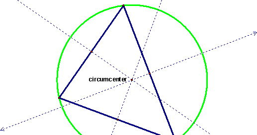 Circumcenter Of Acute Triangle