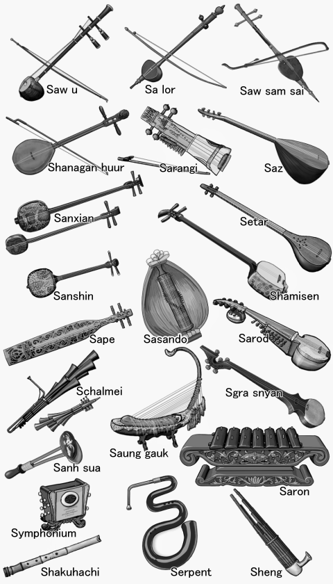 World musical instruments: S ... world musical instruments