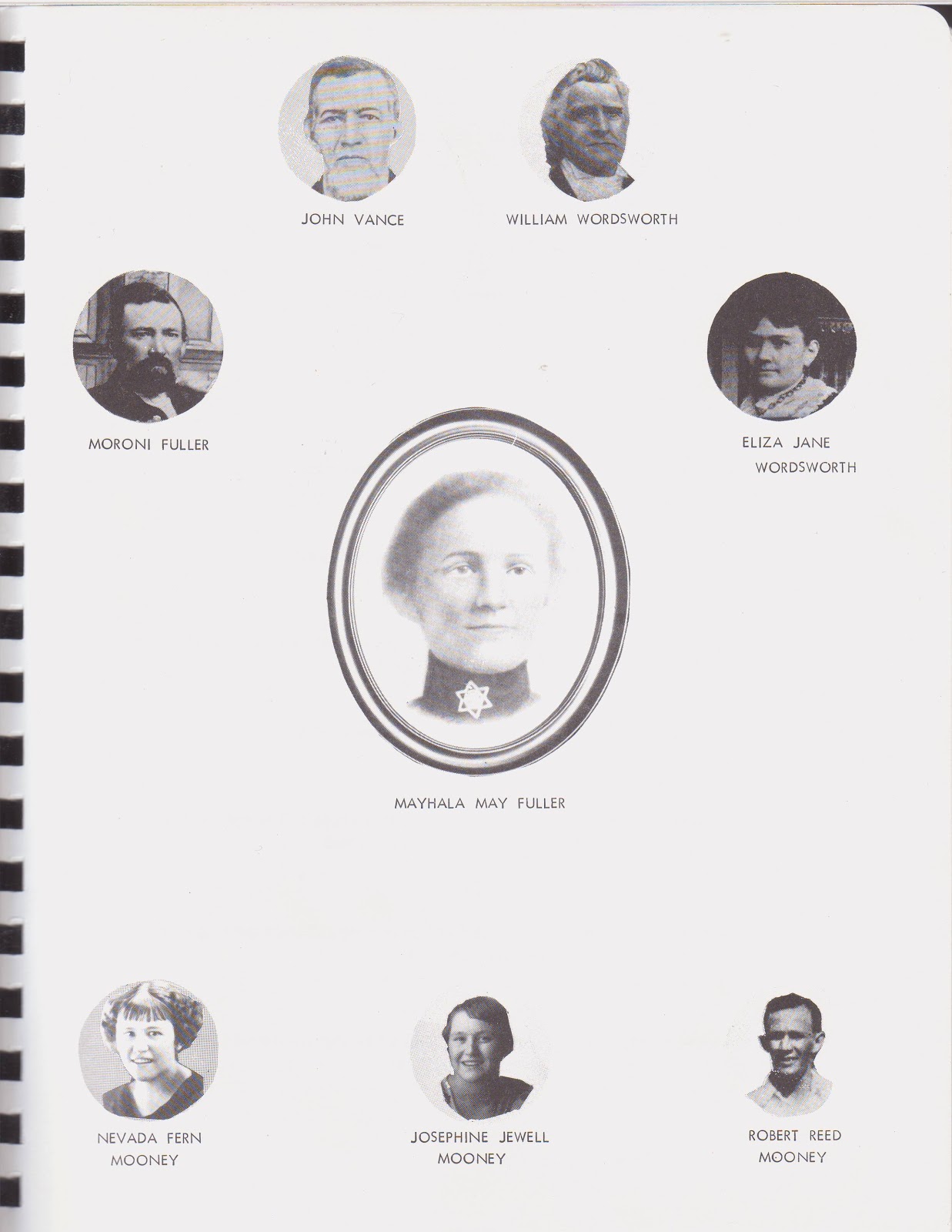 Mayhala's Family Tree