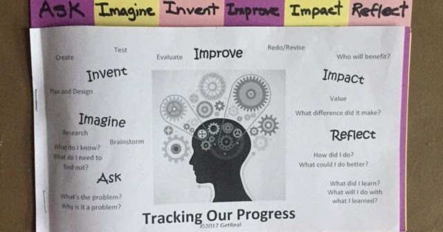 Get in the Fold!: The Inventor's Secret Teach A-Long: The Mint Mobile ...