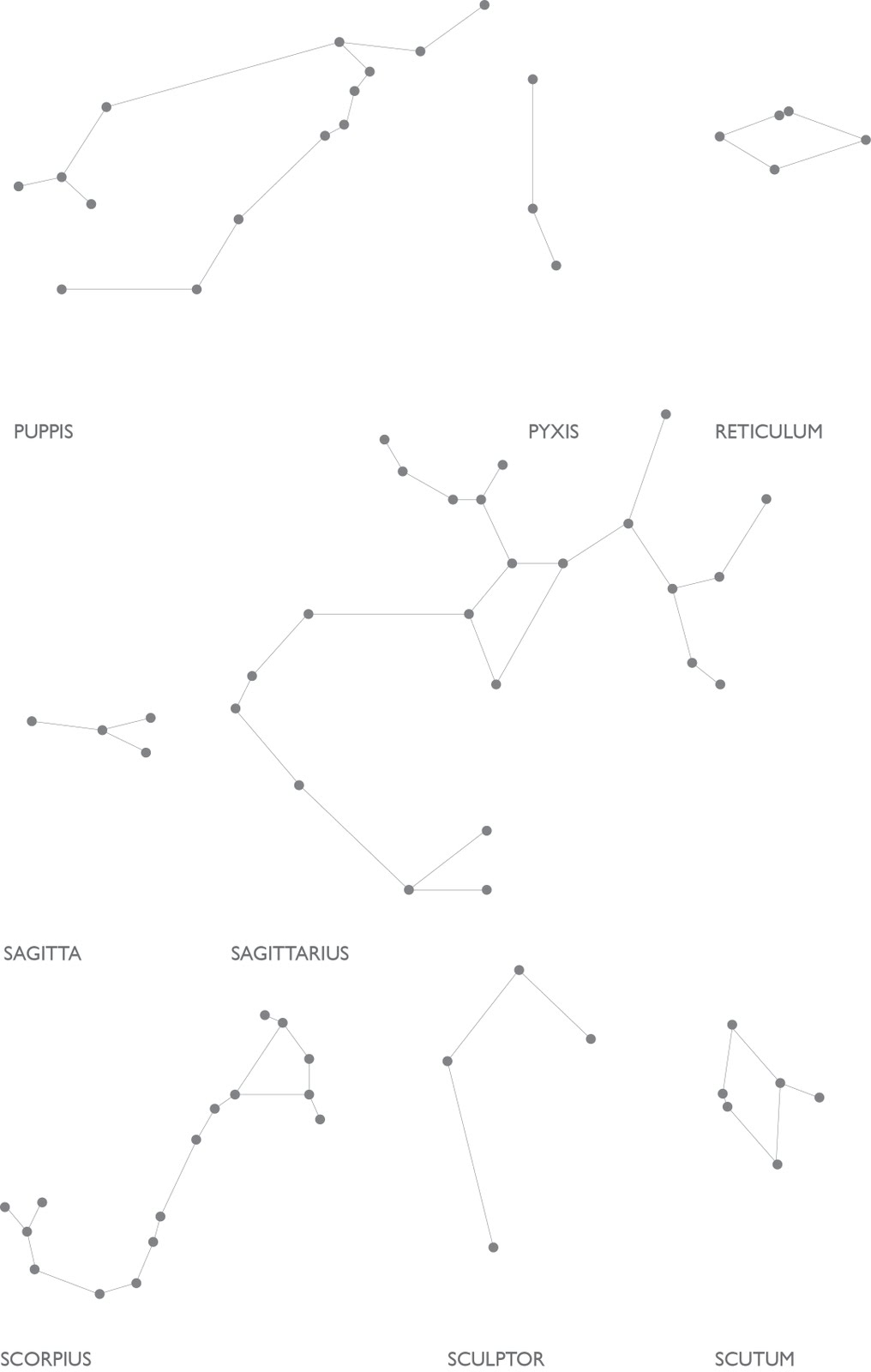 Sophie Wilson//Design Practice: What is a line?: Revised constellation ...