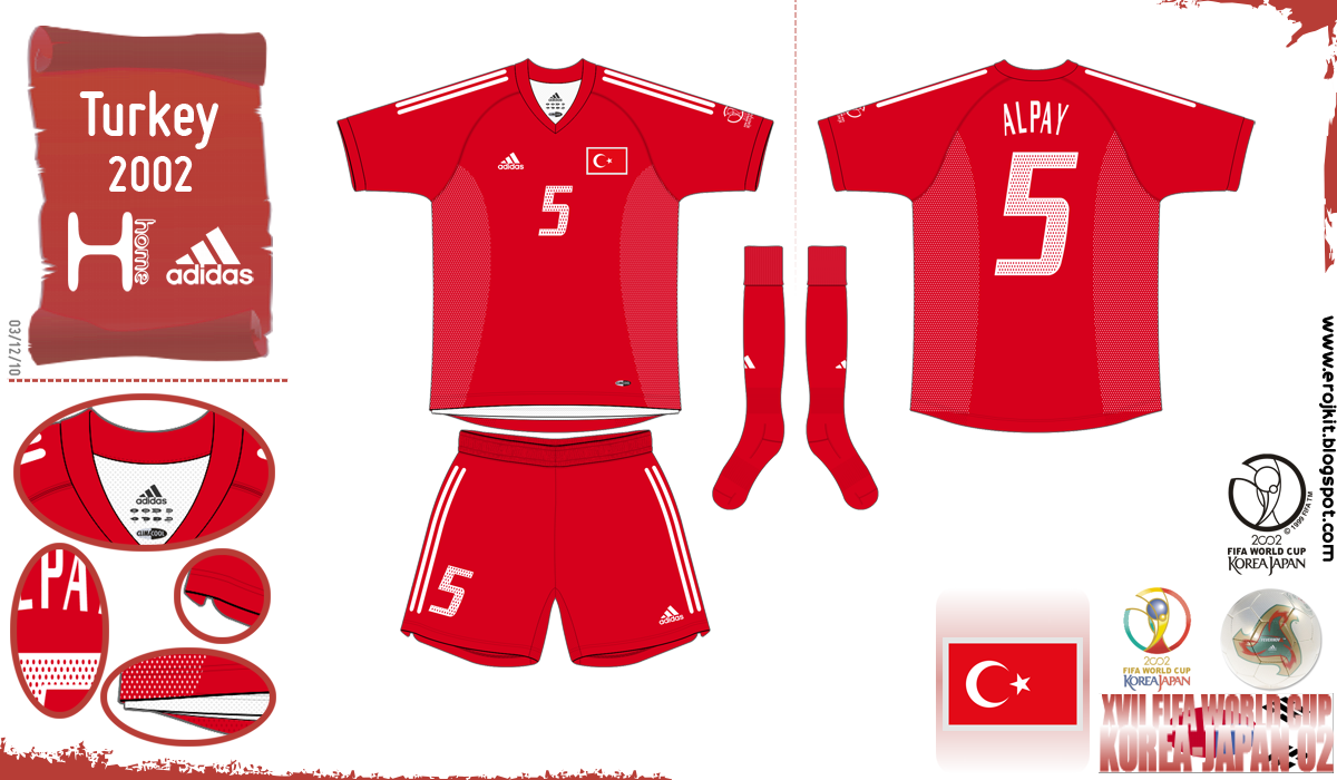 Kit Design, by eroj: 2002 Turquia (Home e Away)