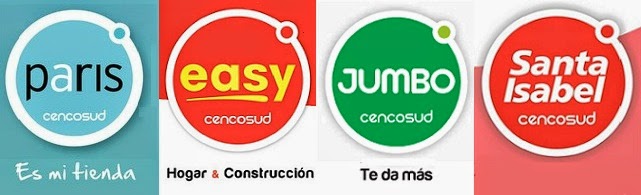 Historia de Cencosud la aventura de Horst Paulmann | Historias de ...