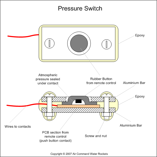 pressure switch