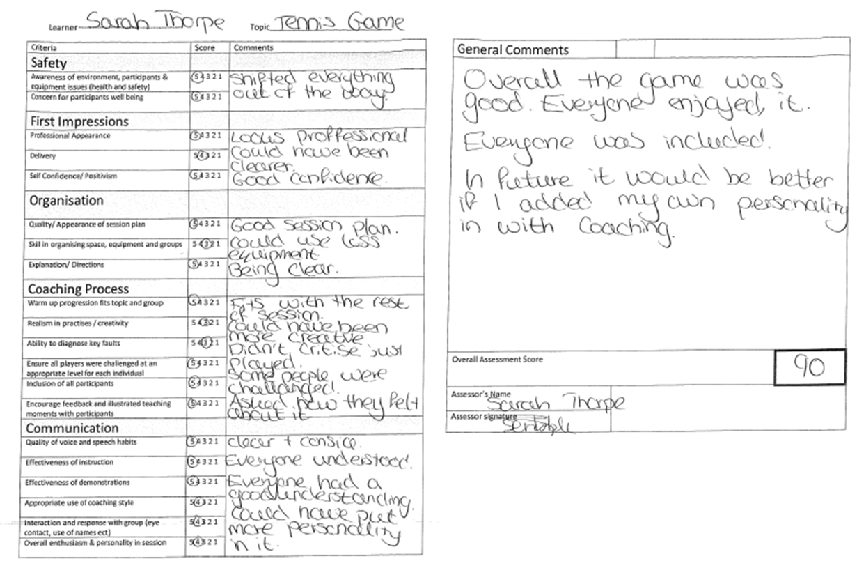 Sports Coaching: Planning and Evaluating Tennis sessions