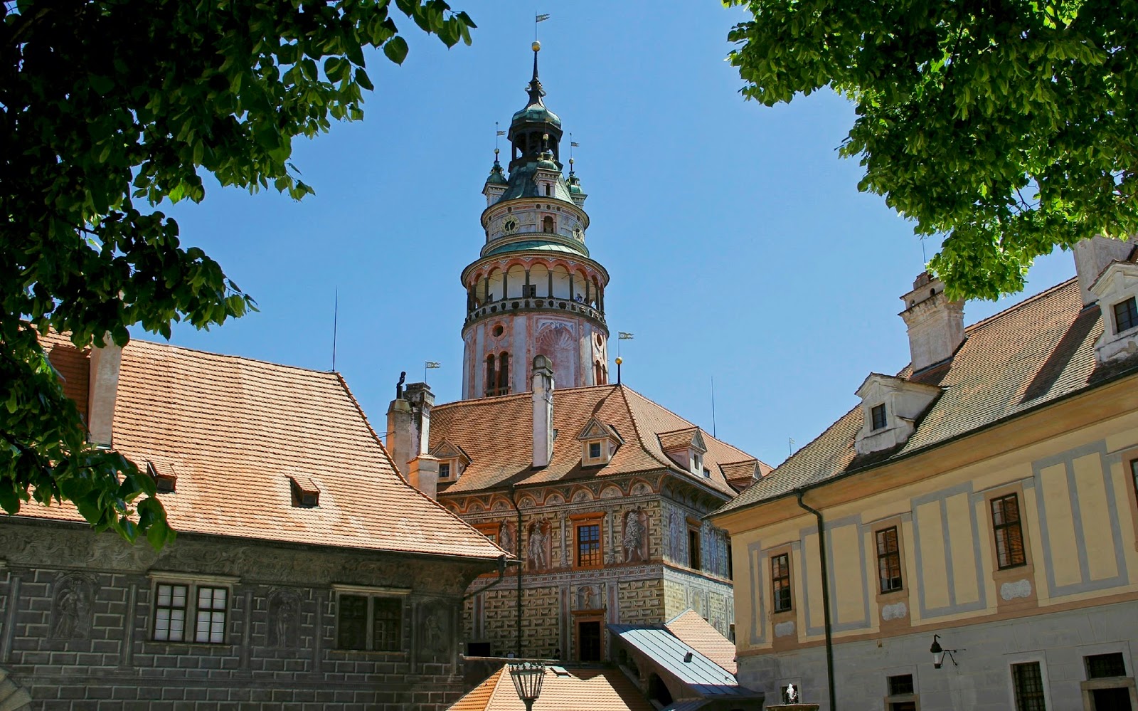 Travel & Adventures: Czech Republic ( Česká republika ). A voyage to ...