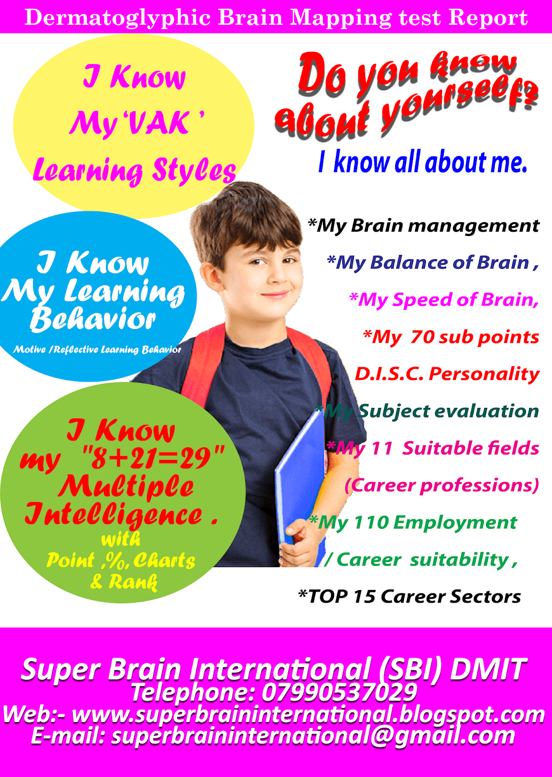 SBID DMIT टेस्ट क्यों करें?