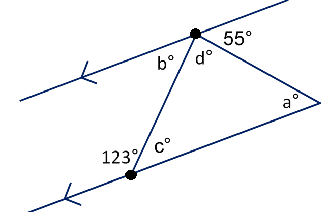 Educating MrMattock: Angles on 'straight lines' - tackling a key ...