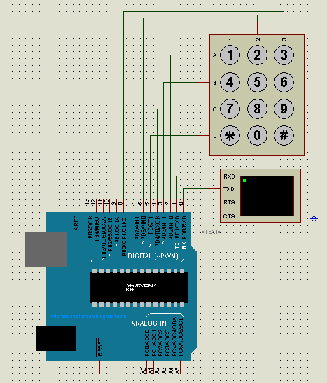 Edx Tecnologia Curso Arduino 07 Botão Keypad Teclado Numérico