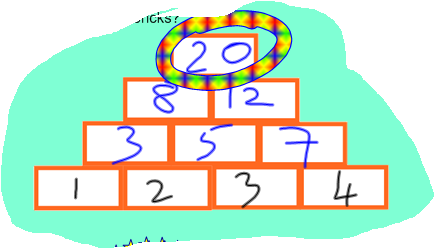 Maths @ John Bentley: Year 6 Number Walls