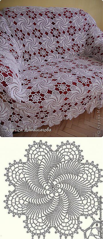 50 Crochet Scheme, for you to use creativity ! - Learning crochet