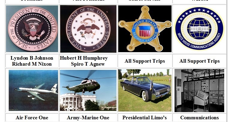 "The White House Communications Agency: A Look into Its Past, and ...