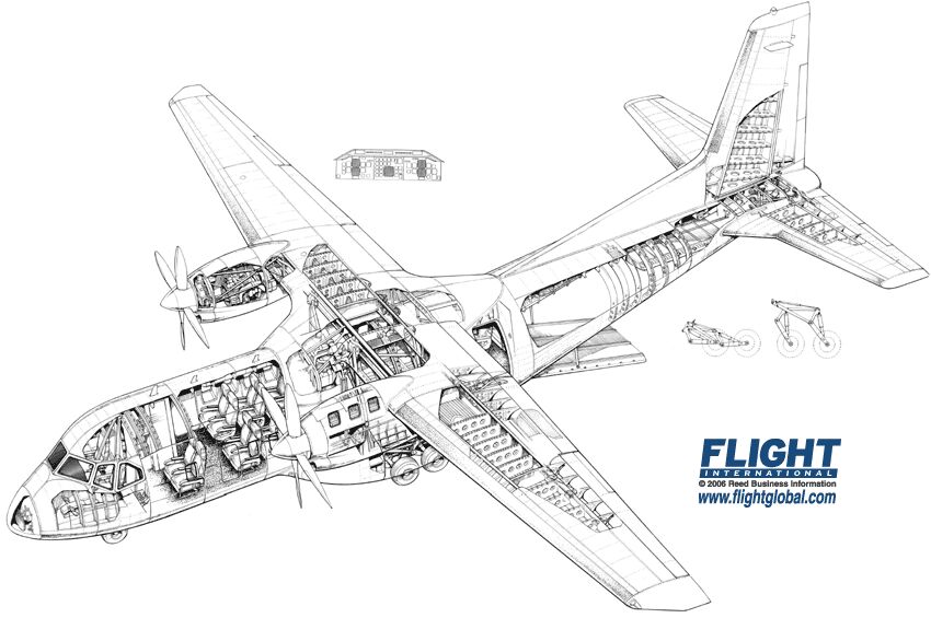 CASA/IPTN CN-235 : Pesawat Legendaris Dari Indonesia
